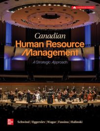 Canadian Human Resource Management